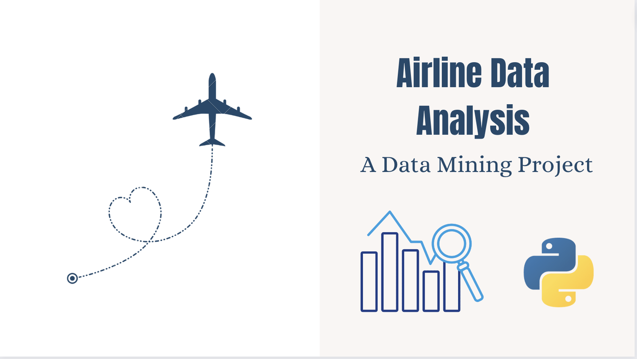 Manish Kolla - Portfolio